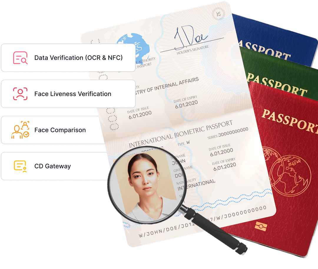 All in one KYC Solutions | KYC Now